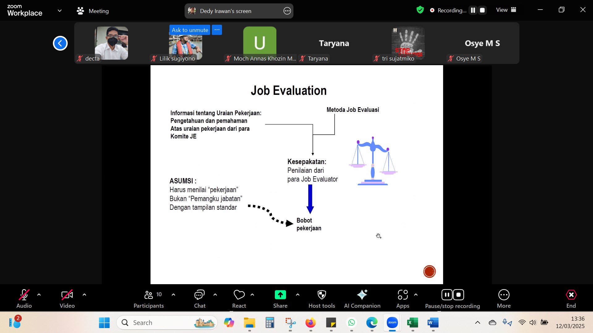 JOB EVALUATION & JOB GRADING ANALYSIS USING HAY SCORING - Pusat ...