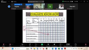 JOB EVALUATION & JOB GRADING ANALYSIS USING HAY SCORING - Pusat ...